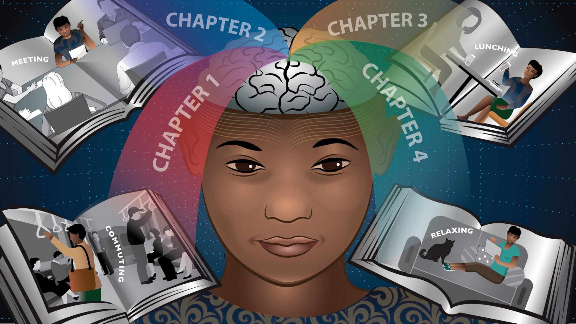 Our Brains Divide the Day Into Chapters. New Psychology Research Offers ...